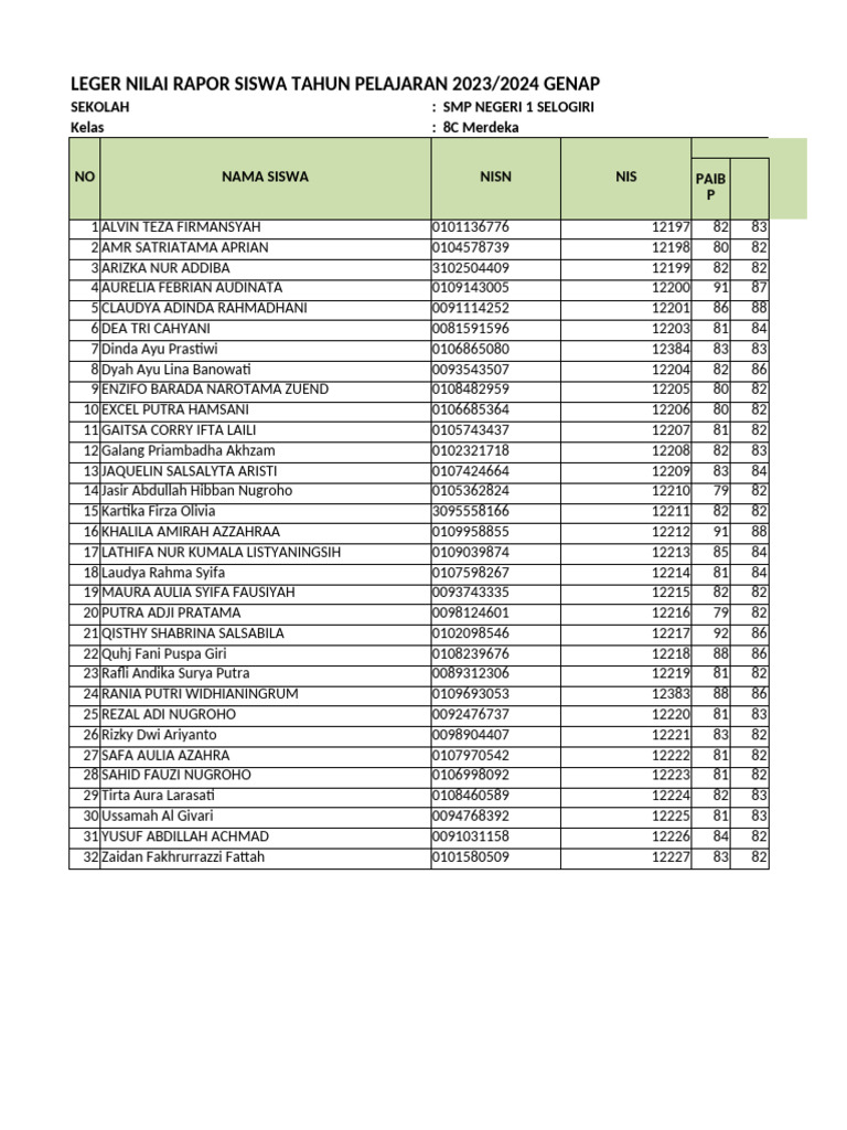 Leger 20232 8C Merdeka | PDF
