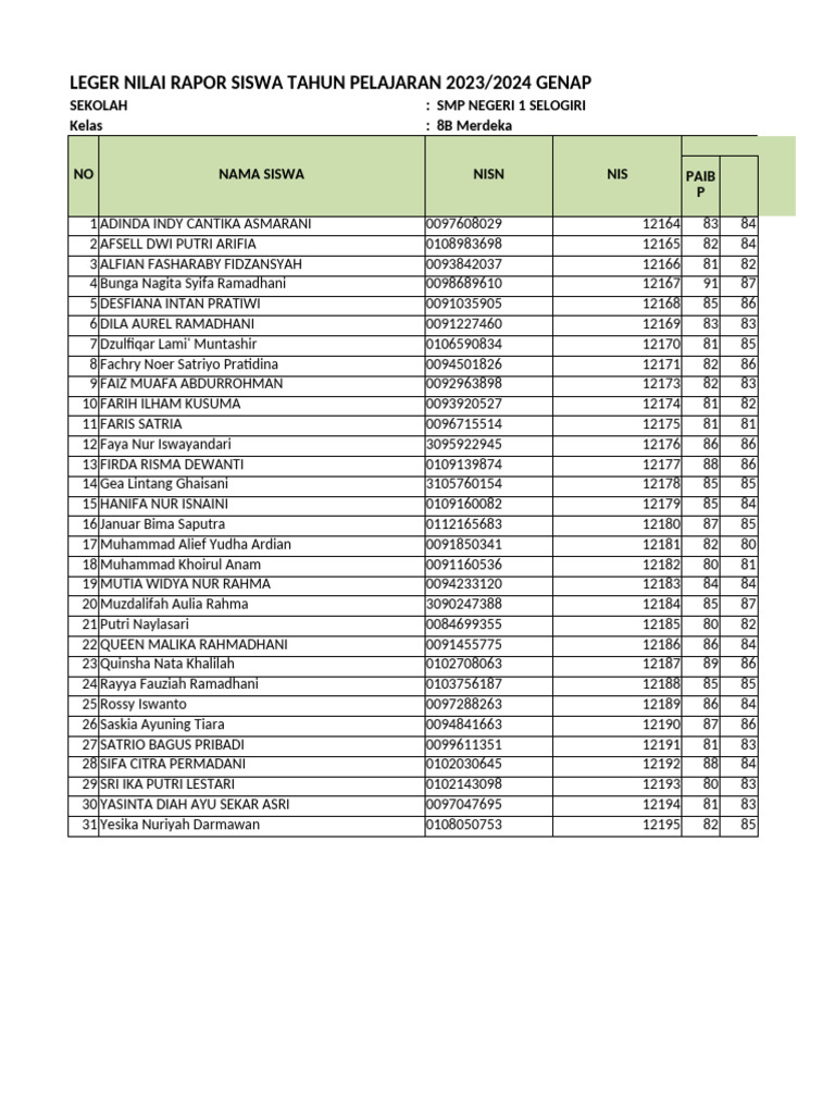 Leger 20232 8B Merdeka | PDF