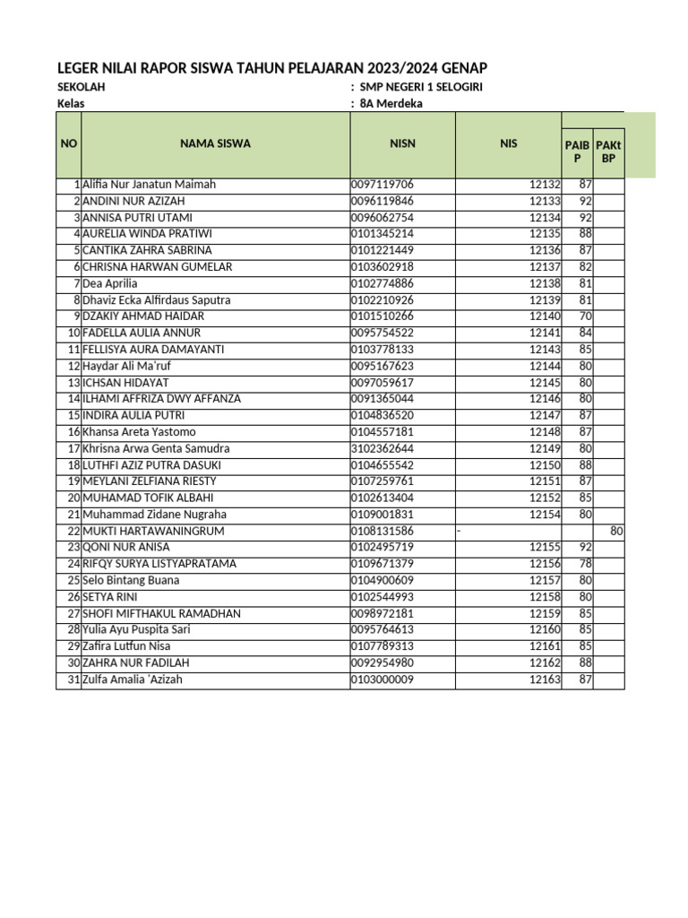 Leger 20232 8A Merdeka | PDF