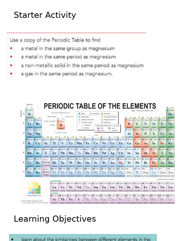 Trends in The Periodic Table | PDF