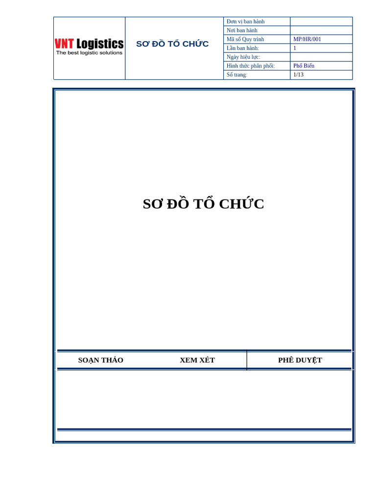 VNT-HR-001 Rev 1 So do to chuc | PDF