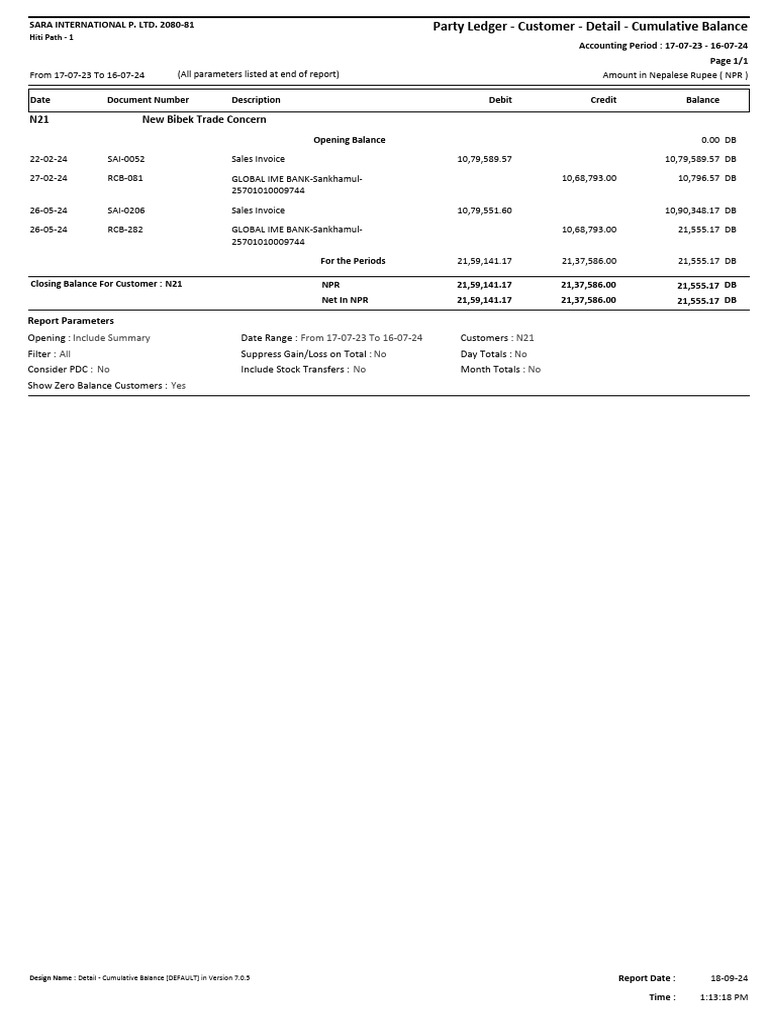 Party - Ledger New Bibek Trade Concern | PDF | Debits And Credits | Accounting