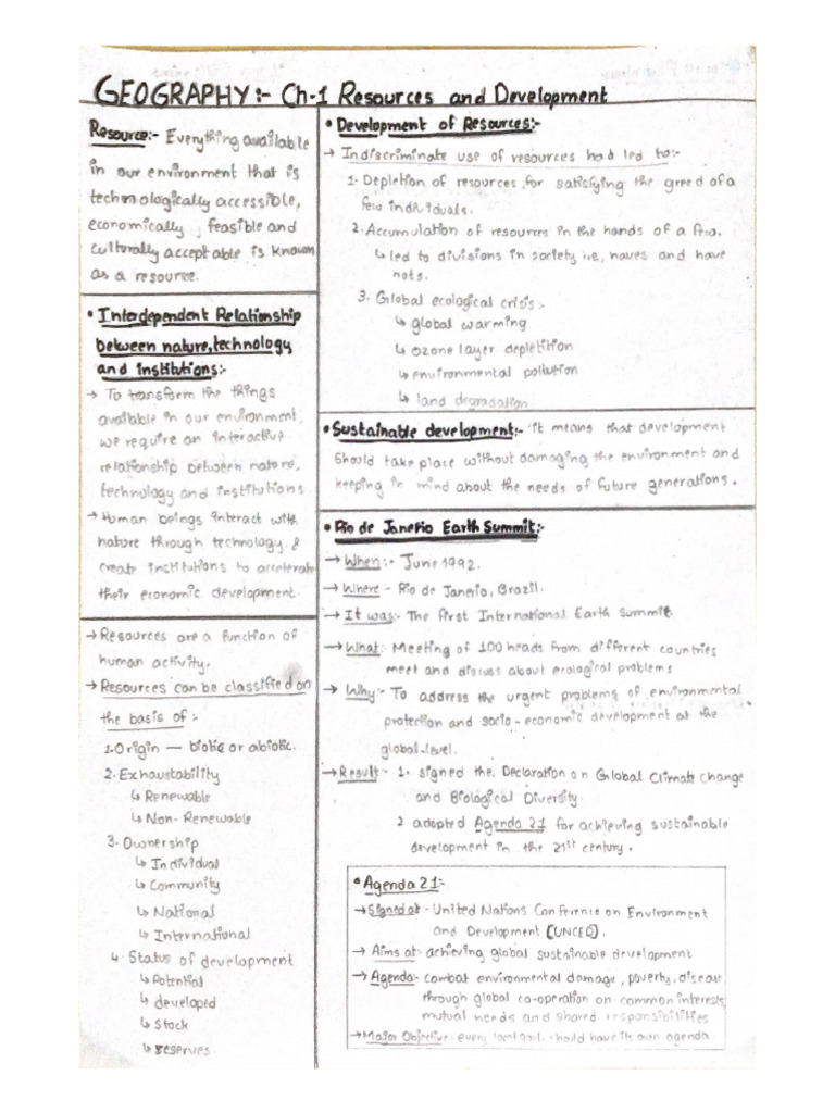 Geo Ch-1 Resources and Development | PDF