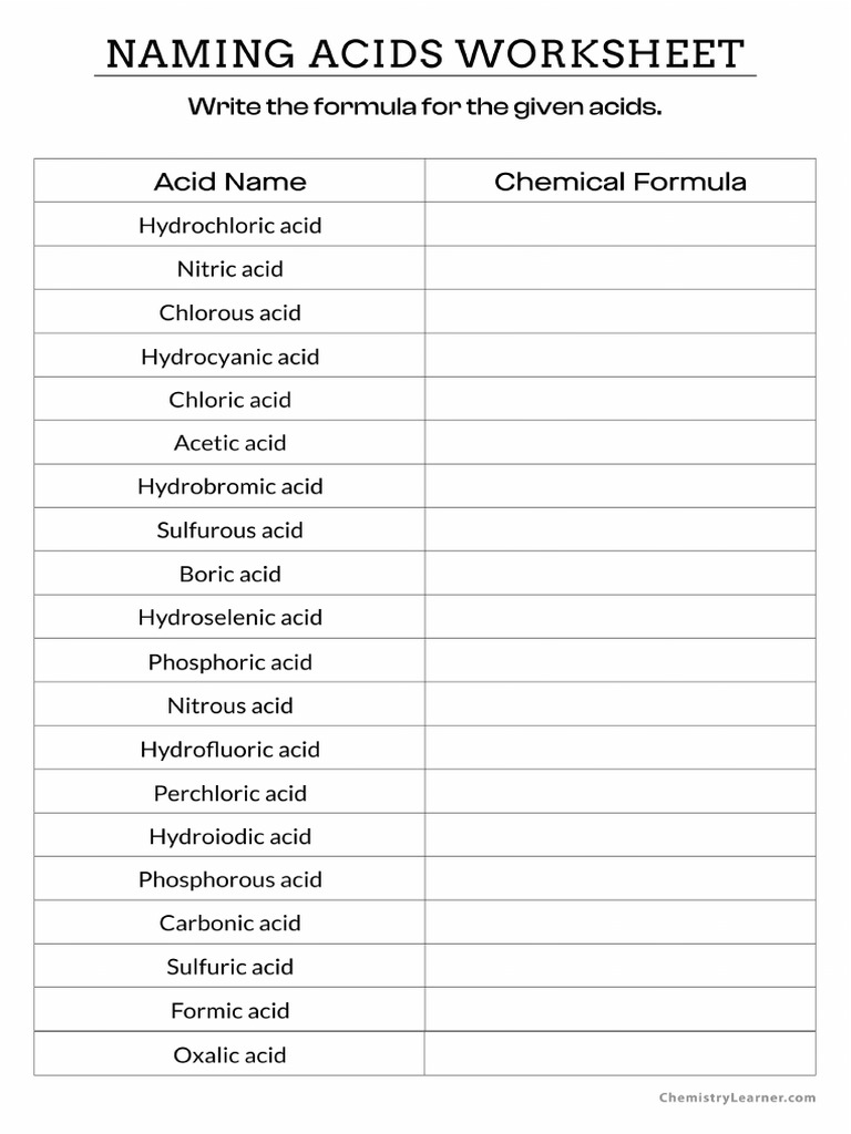 Naming-Acids-Worksheet | PDF