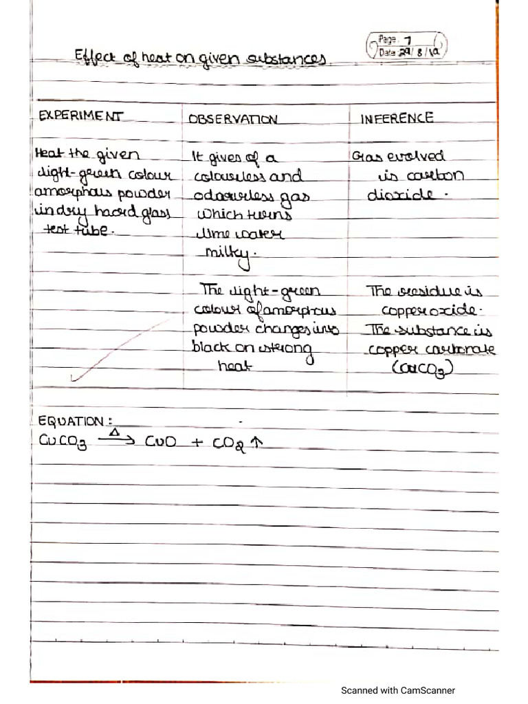 IX chem exp no 2 | PDF