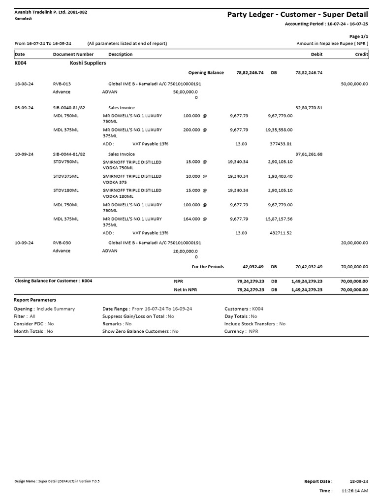 Party - Ledger Koshi Suppliers SHRAWAN-BHADRA Atpl | PDF