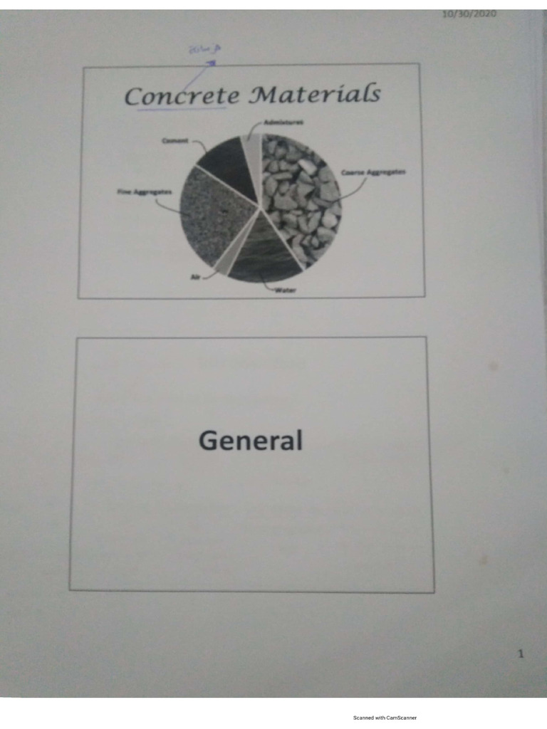 Concrete CH 1 | PDF