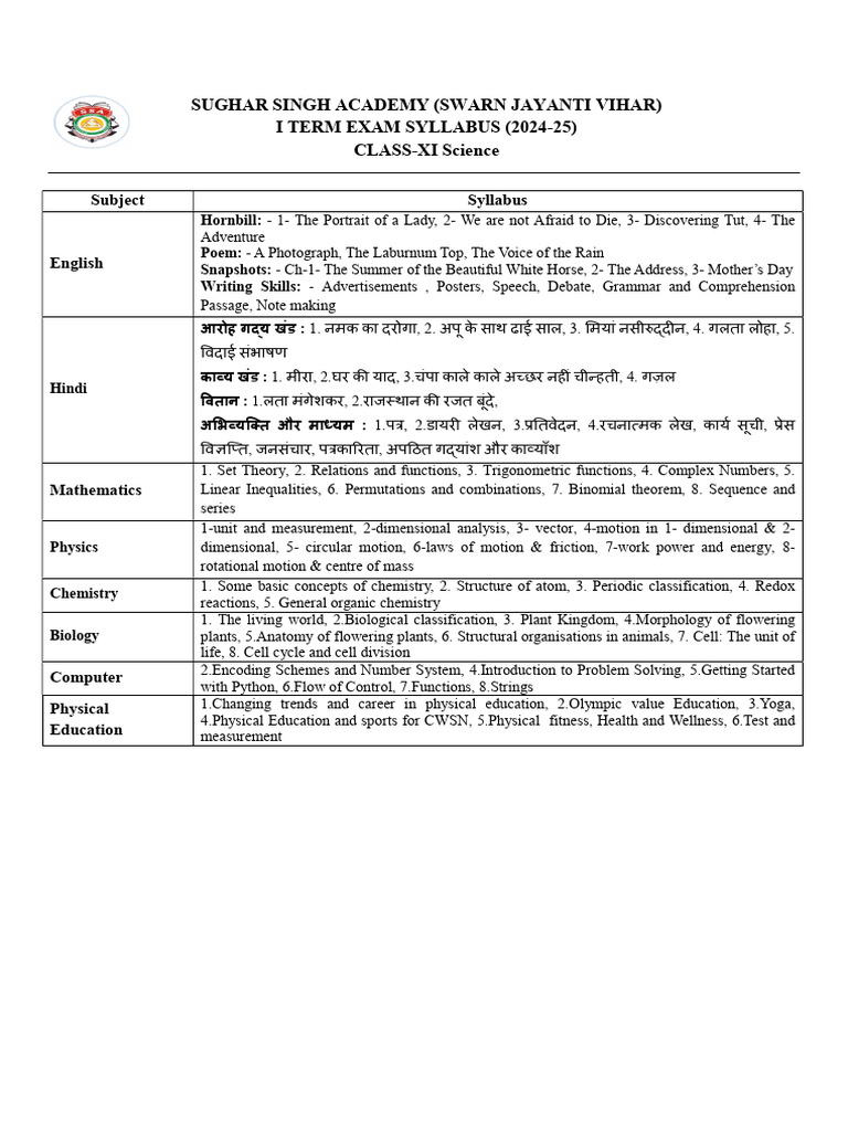 Class-XI Sci-6 | PDF