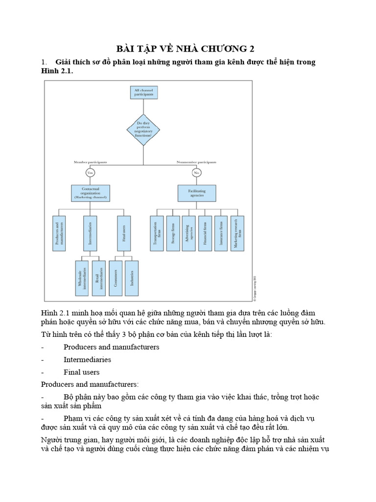 BTVN - C02 - Nguyễn Hoàng Thuỷ Tiên | PDF