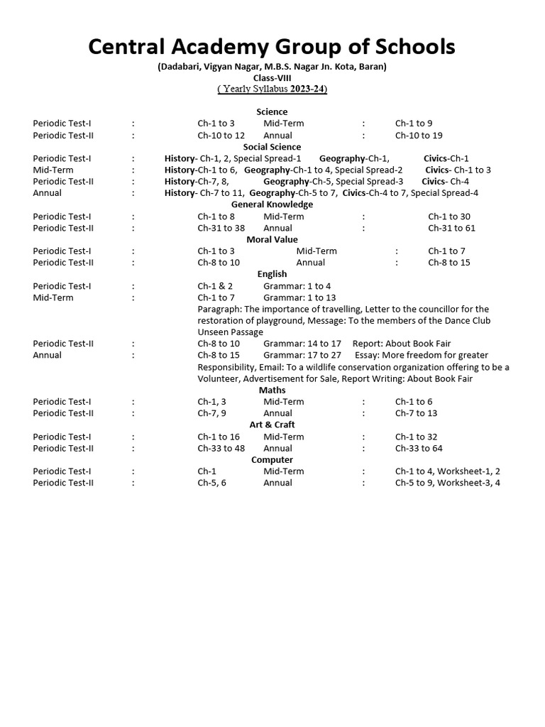Class - VIII Syllabus | PDF