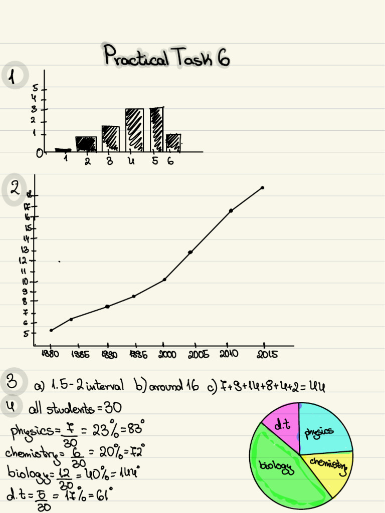 Practical Task 6 | PDF