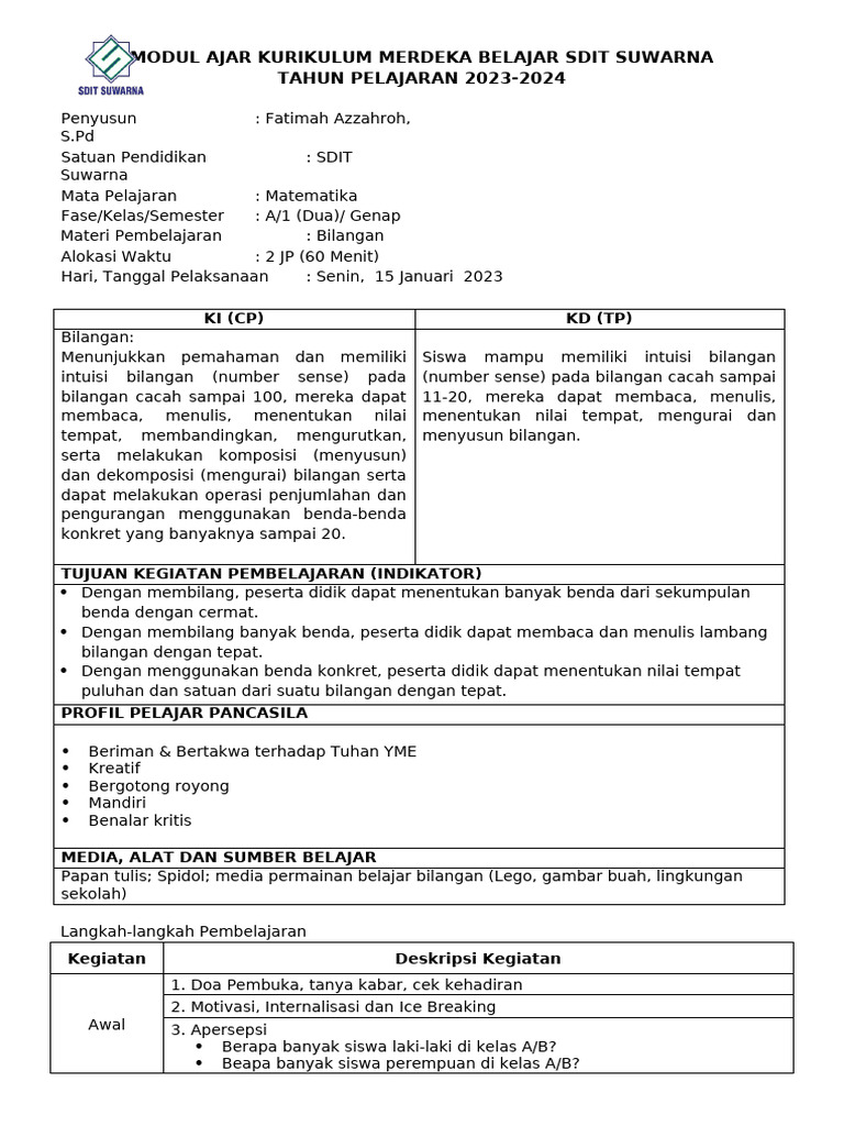 MODUL AJAR MATH JANUARI | PDF