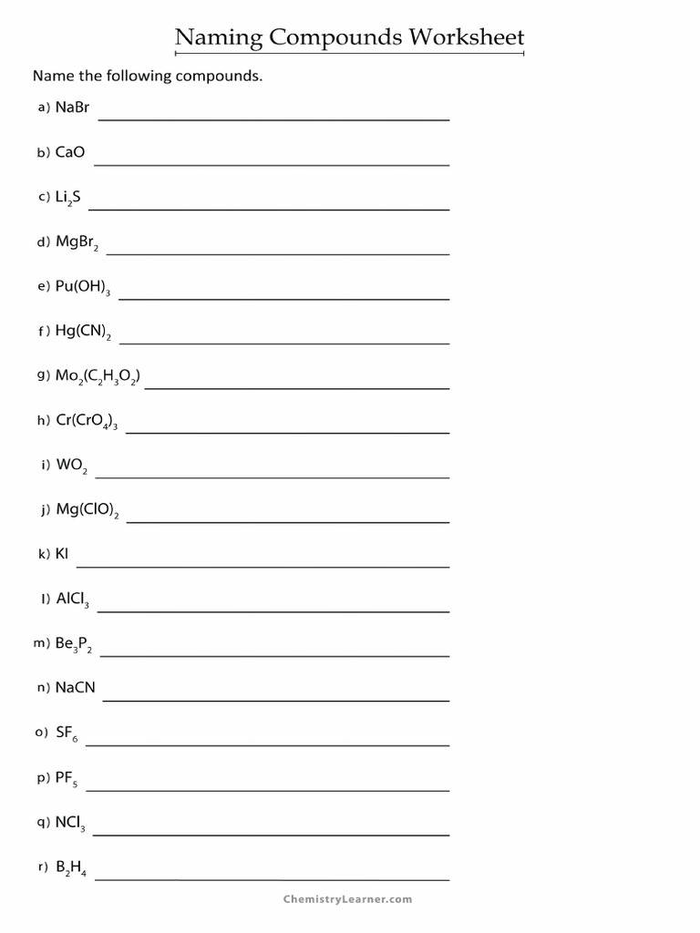 Naming-Compounds-Worksheet | PDF
