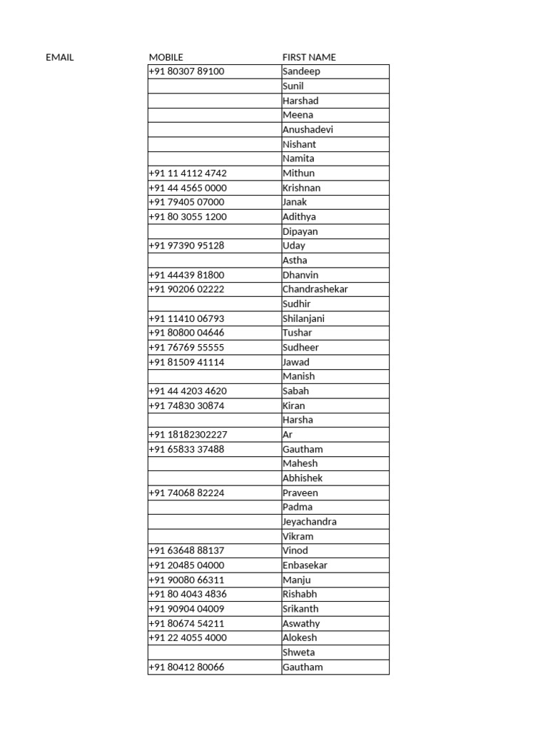 Impetus Data - Netcore | PDF