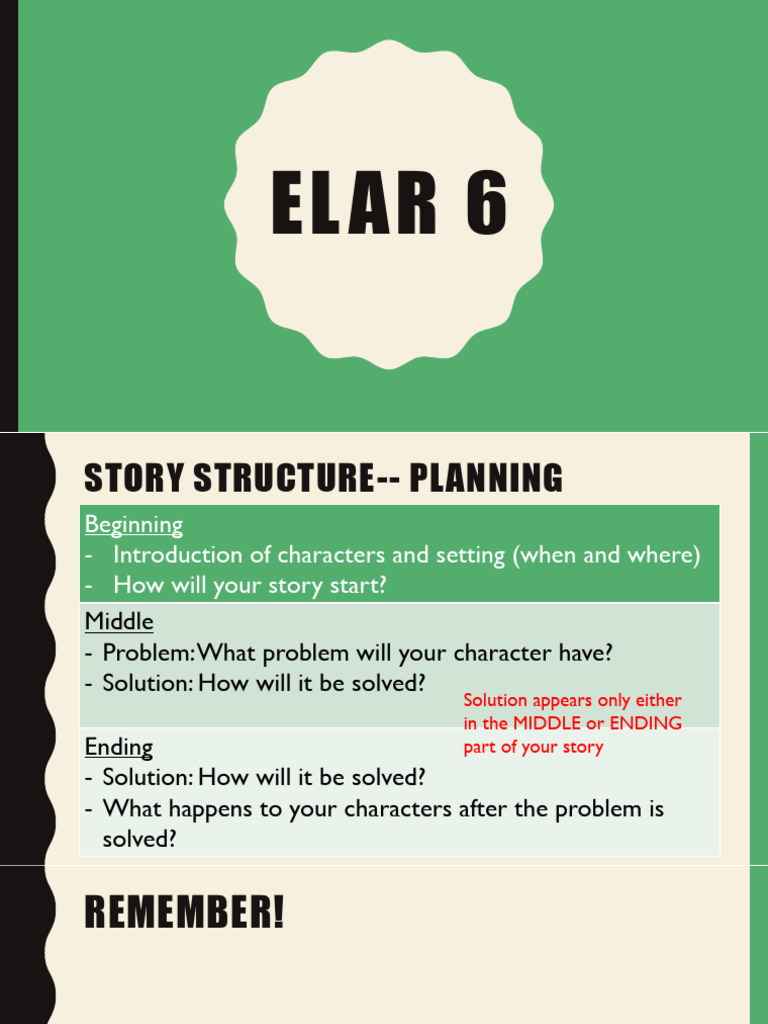 Story Opening Tips and Planning - Fiction | PDF