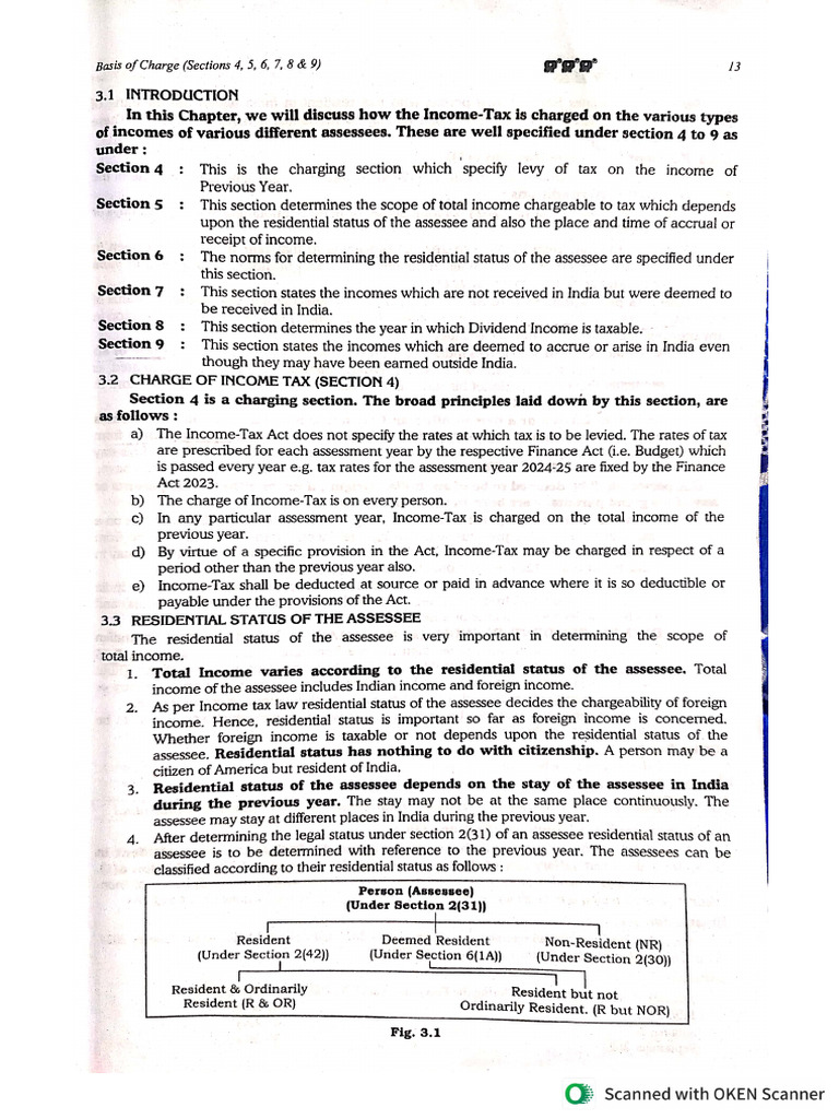Basis of Charge (Sections 4, 5, 6, 7, 8 & 9) | PDF