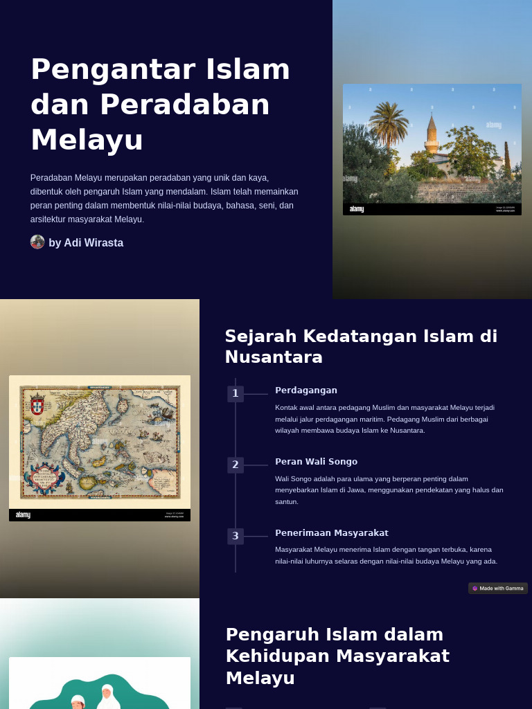 Pengantar Islam Dan Peradaban Melayu | PDF