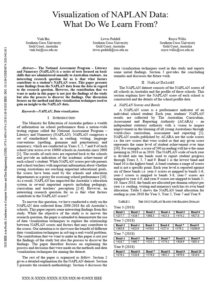 Visualization_of_NAPLAN_Data_What_Do_We_Learn_From | PDF