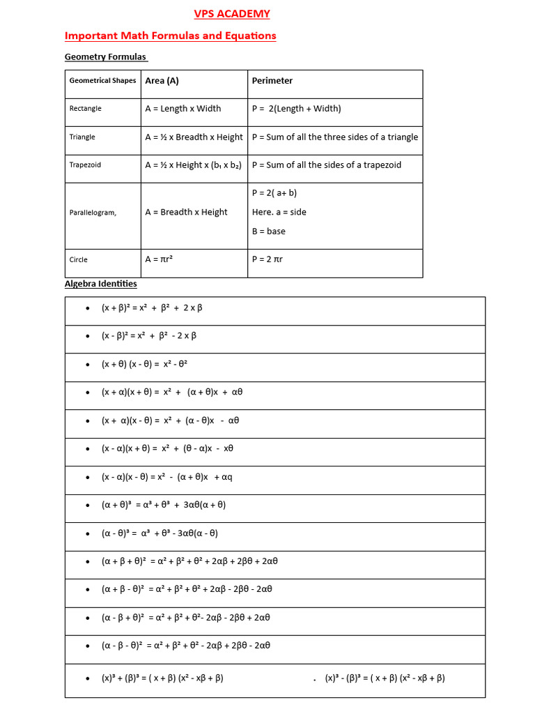 Important Math Formulas and Equations | PDF | Science & Mathematics ... Important Math Formulas and Equations | PDF | Science & Mathematics ...