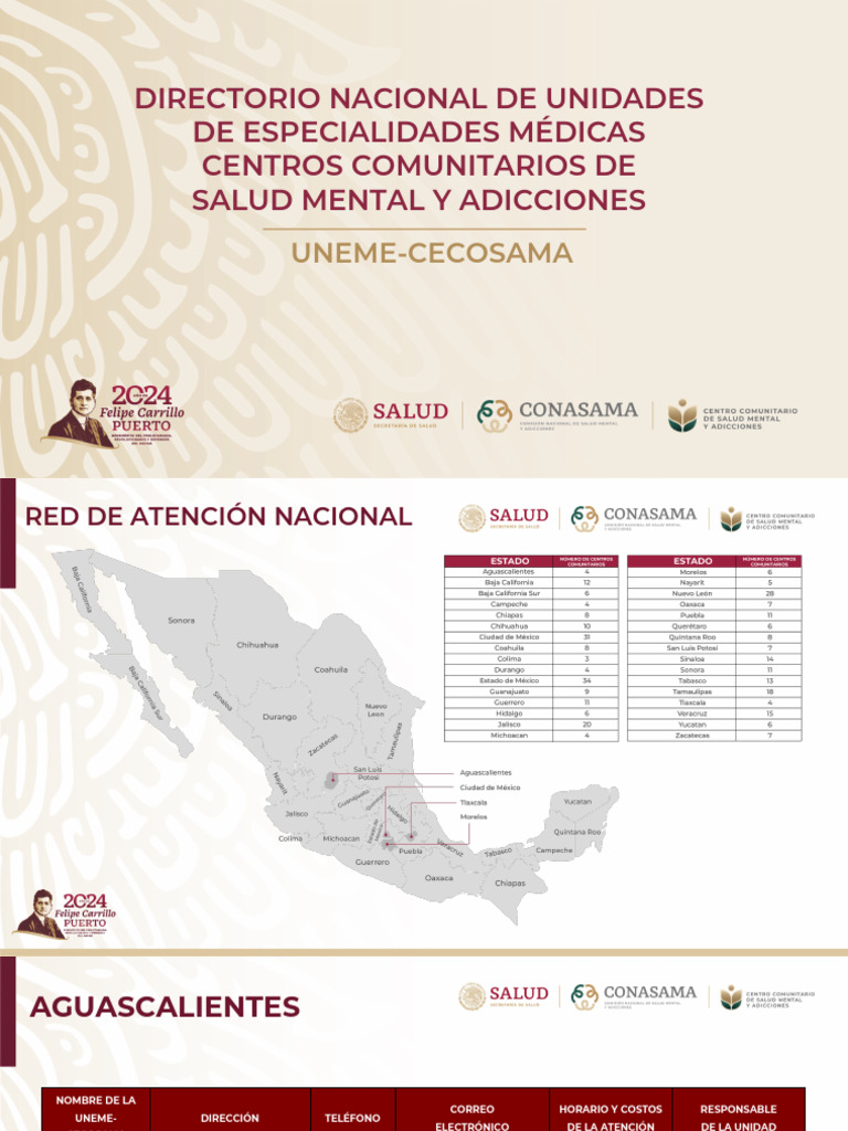 Directorio Uneme-cecosama Enero 2024 | PDF