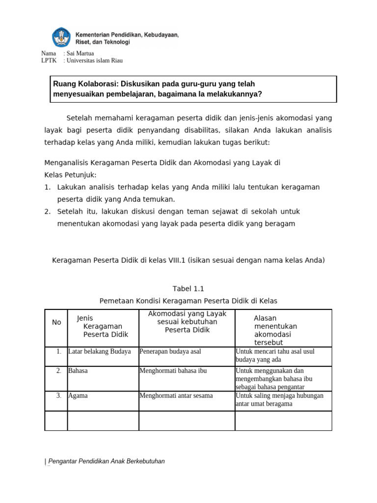 Ppabk Topik 1 Konten | PDF