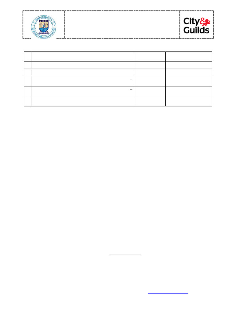 MUBAS - City - Guilds - Advert July-Dec 2022 | PDF | Diploma | Career ...