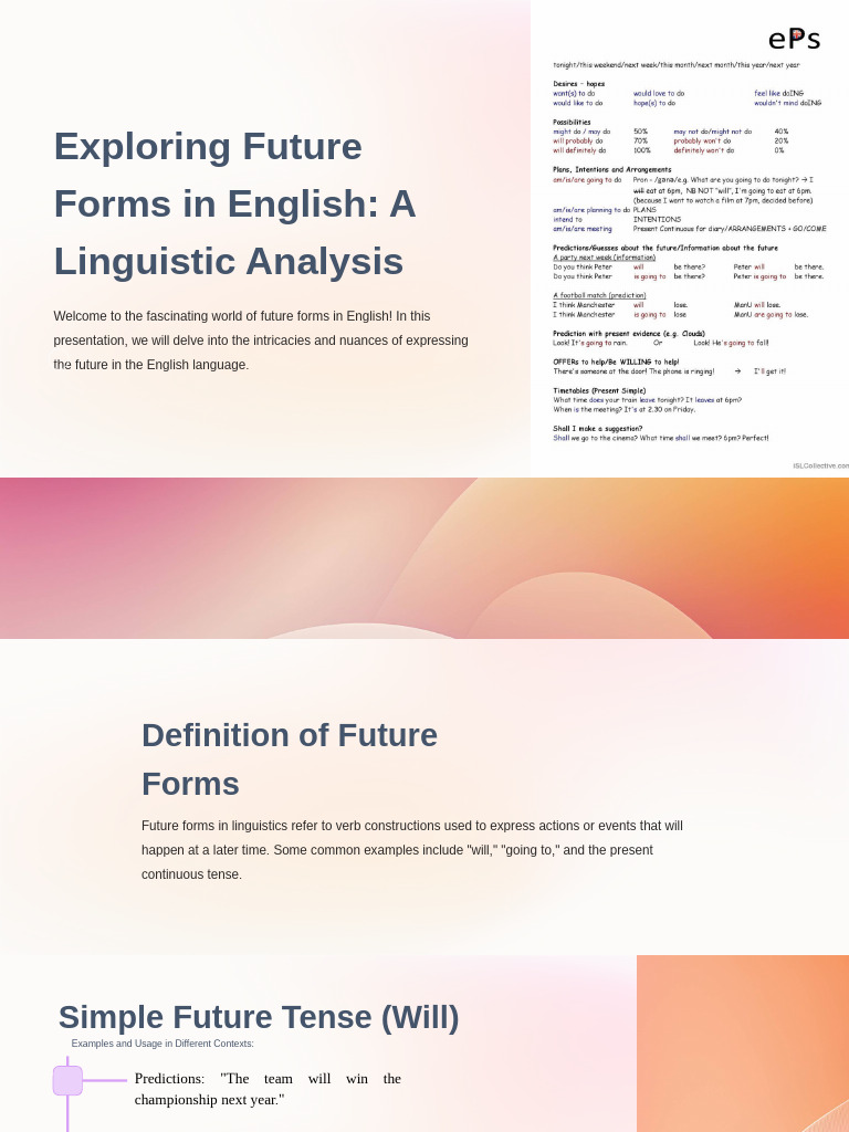 Exploring Future Forms in English A Linguistic Analysis 4 | PDF