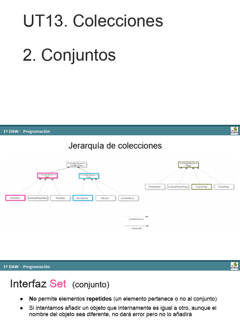 UT13 - 2 Colecciones. Conjuntos | PDF