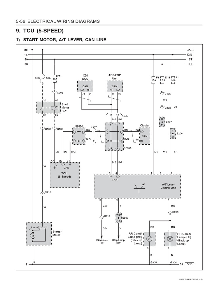 Ssangyong Rexton D27DT 2005 Esquema Cambio Automatico y Ubicacion Unidad | PDF
