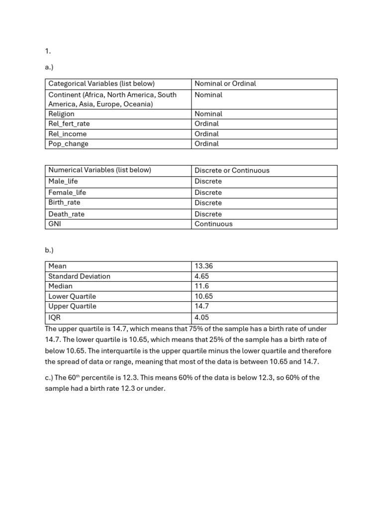 Stats Assignment 1 | PDF
