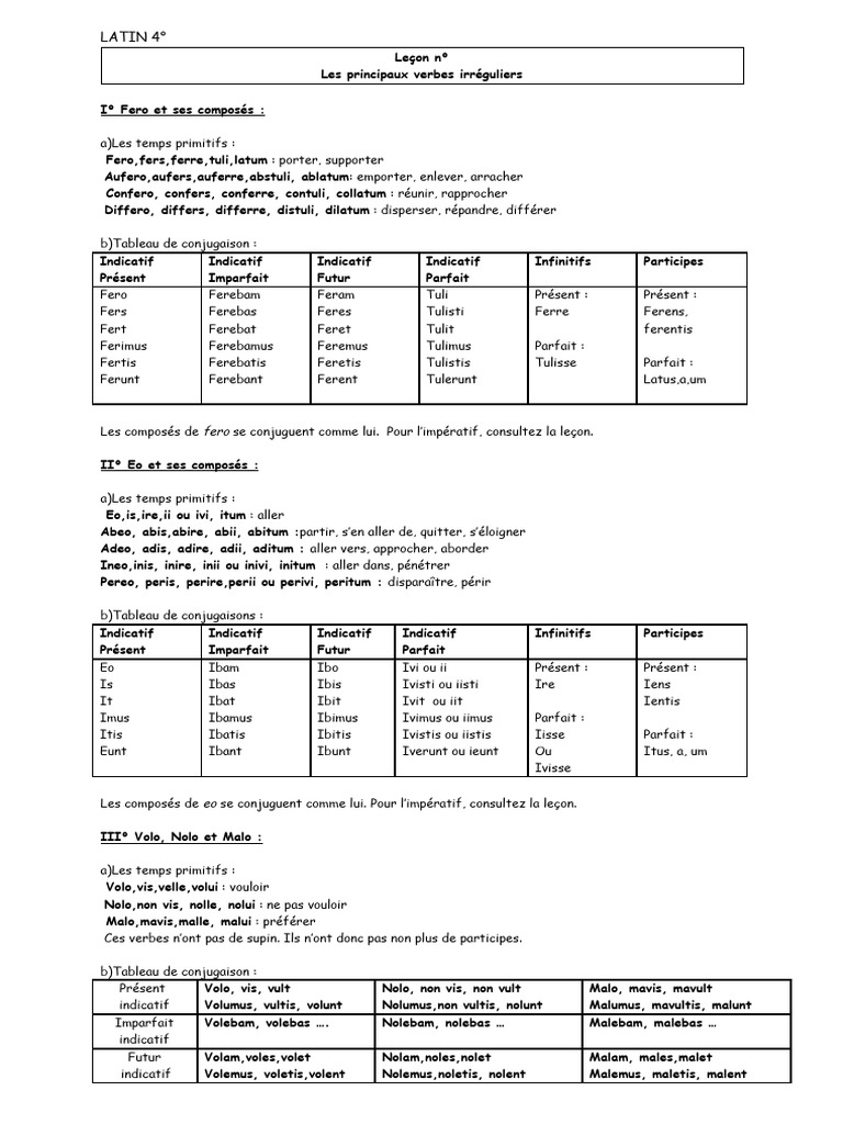 Les Verbes Irreguliers | PDF