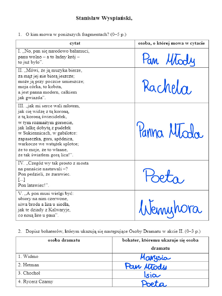 SPRW Wesele | PDF