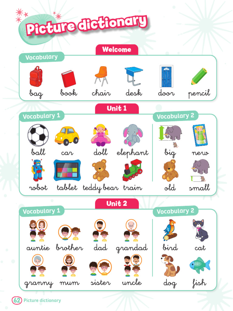 1º. Picture - Dictionary | PDF
