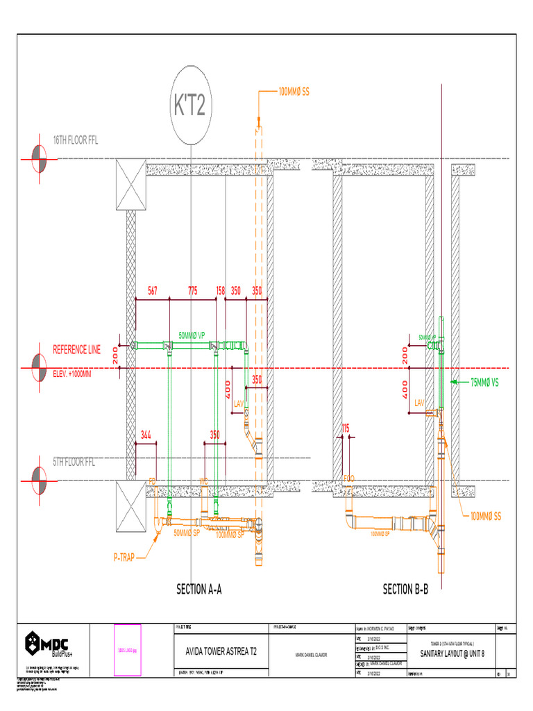 SANITARY UNIT 8 SECTION A-B | PDF