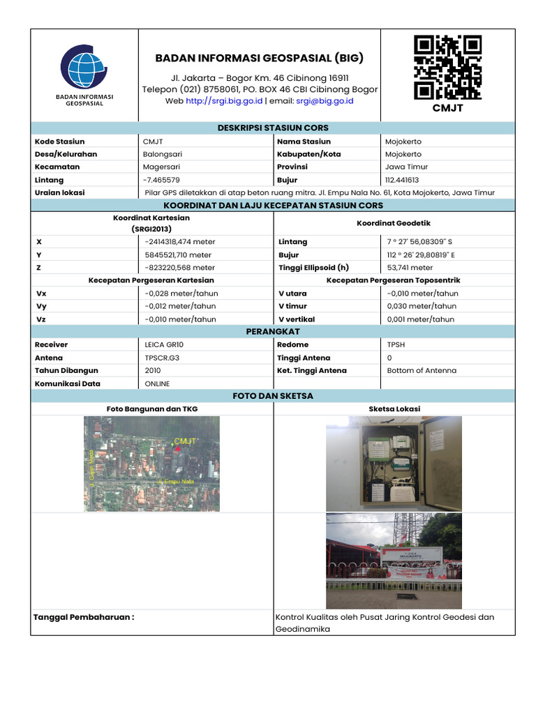 Cors CMJT | PDF | Indonesia