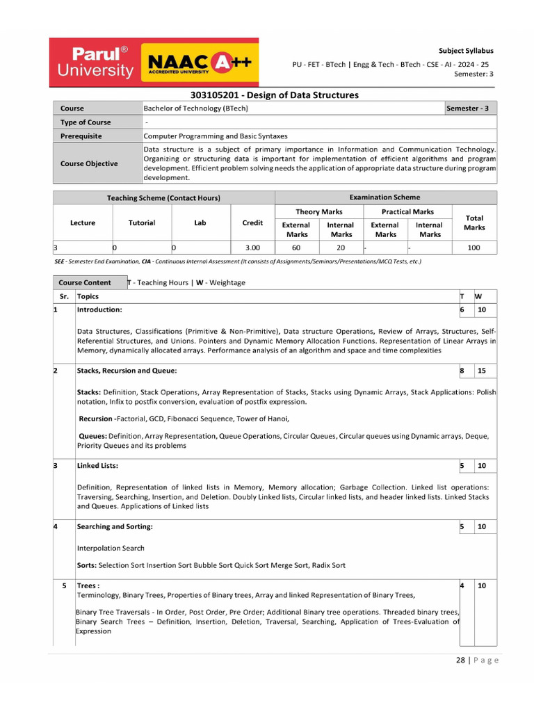 SEM - 3 Syllabus | PDF