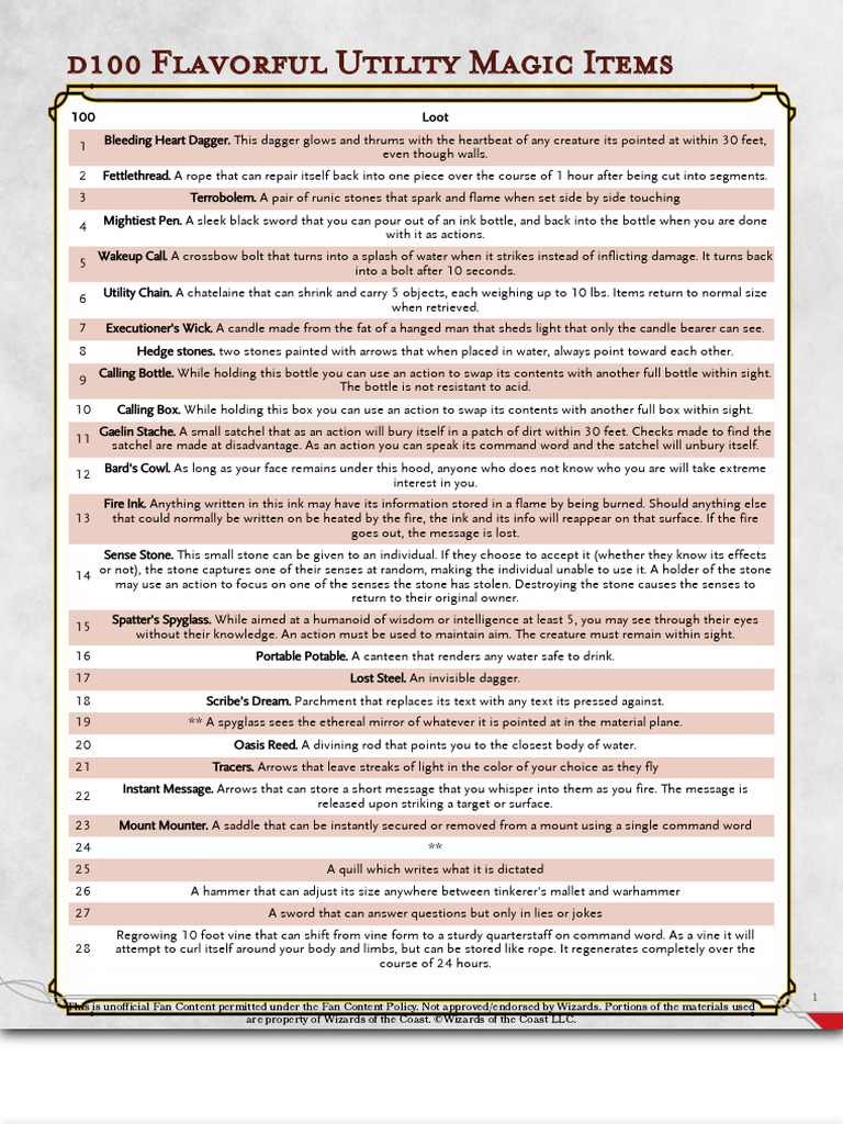 Utility Magic Items _ GM Binder | PDF