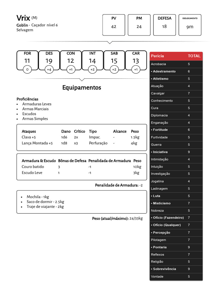 Vrix - Caçador Goblin | PDF