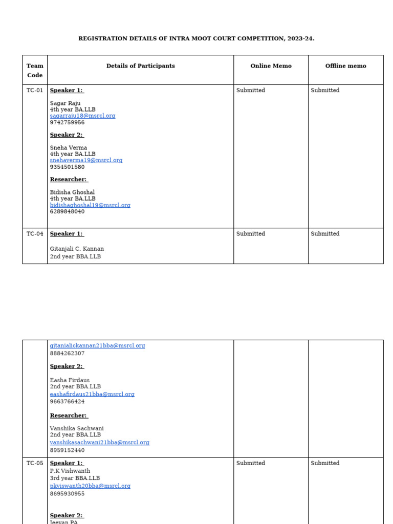 Registration Details Intra Moot, 2023-24 | PDF