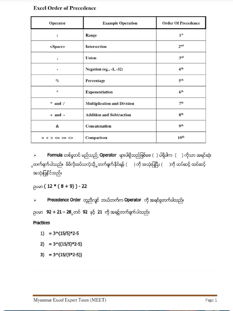 Advanced Excel Training Myanmar PDF | PDF