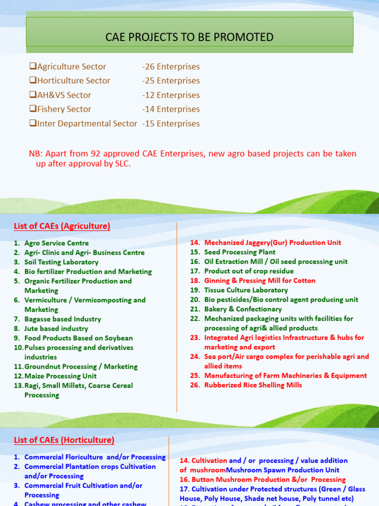 List of Eligible Enterprises Under MKUY | PDF