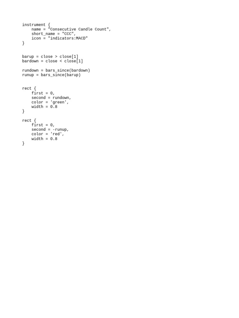 Consecutive Candle Count - Lua | PDF