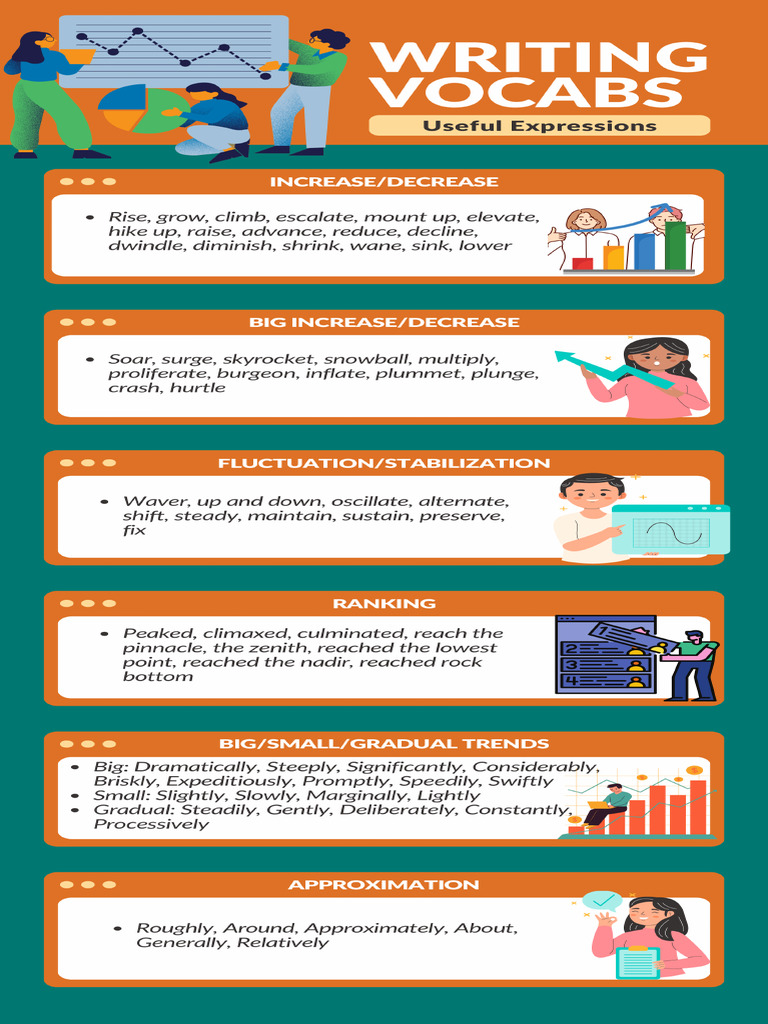 English Infographic | PDF