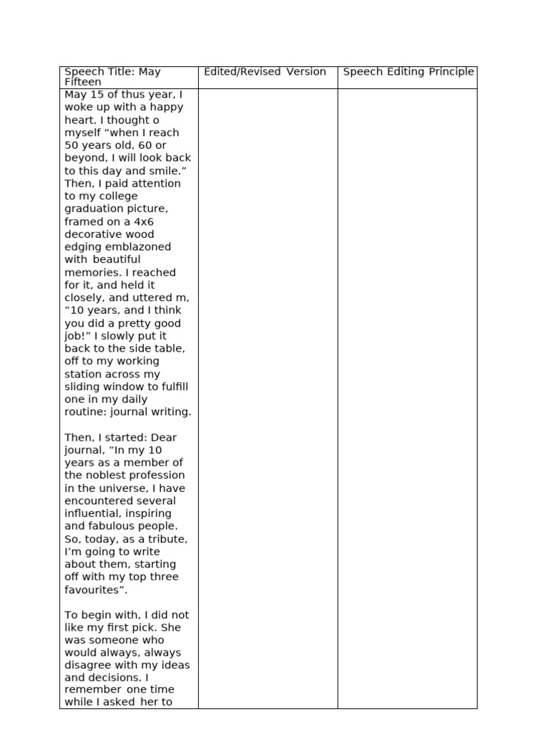 Speech Editing | PDF