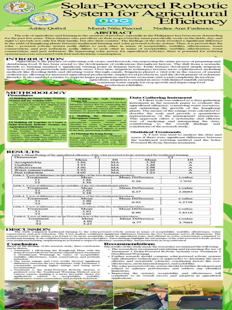Solar Effi Tarp | PDF