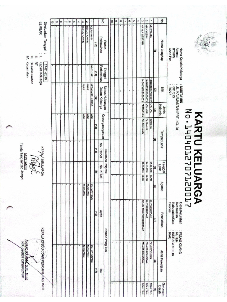 KK Nayla Lestari | PDF