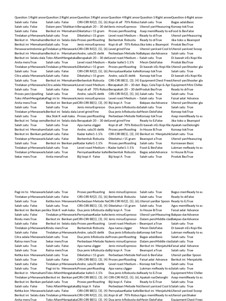 FT Crew Product Knowledge Beanspot | PDF