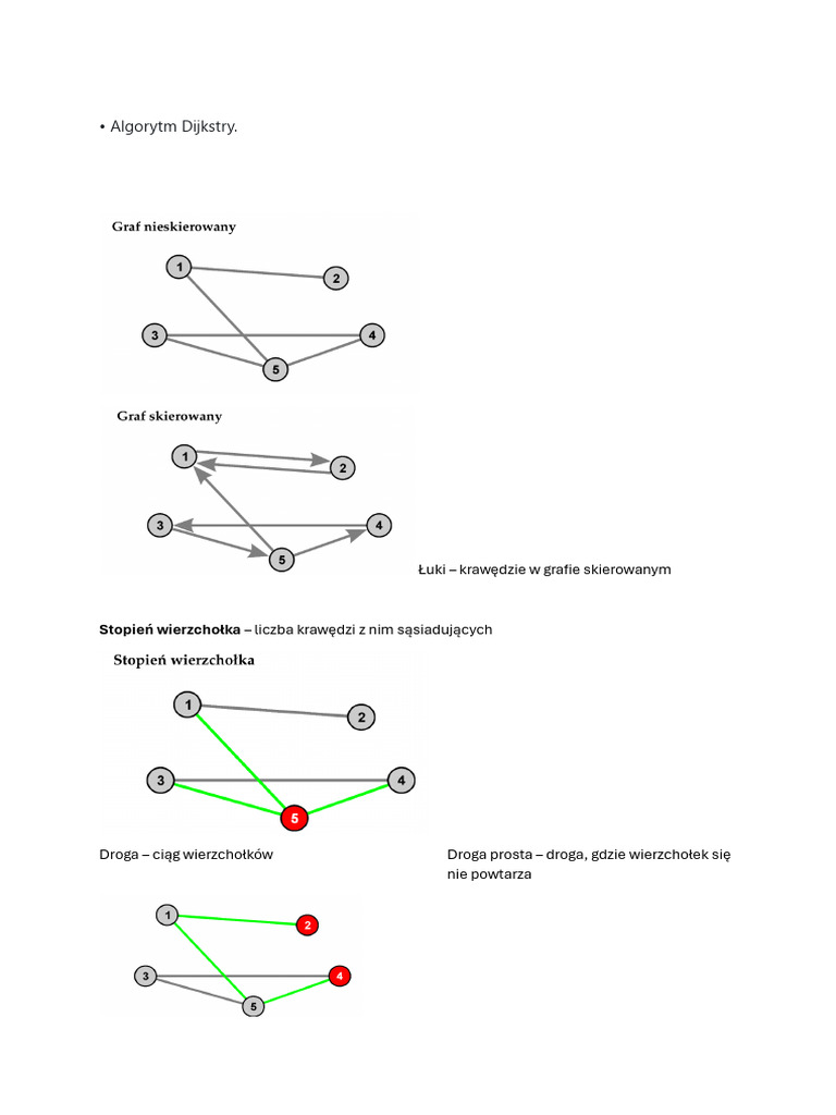 Algorytmy Grafowe | PDF