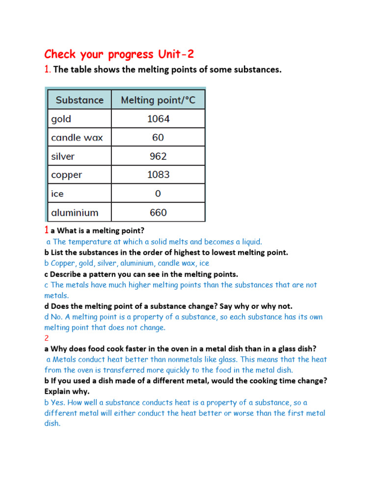 Check Your Progress Unit-2 | PDF