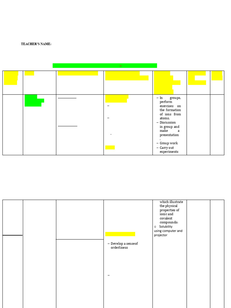 Scheme S2 Chem 2024 Update-1 | PDF